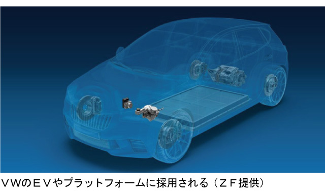 ZF、新EVブレーキシステムの量産開始 - EMBオートエッジ