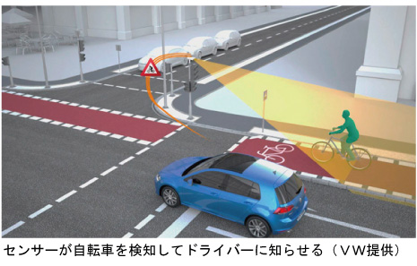 VWとシーメンス、V2X技術を公道実験 - EMBオートエッジ