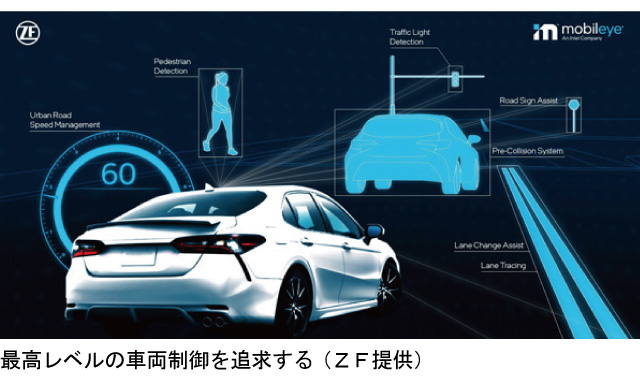 ZFとモービルアイ、トヨタ車向けにADAS開発 - EMBオートエッジ