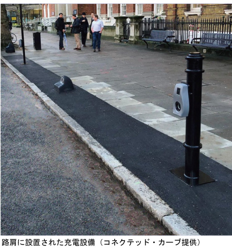 路肩の充電インフラが登場 ロンドン南部を皮切りに - EMBオートエッジ