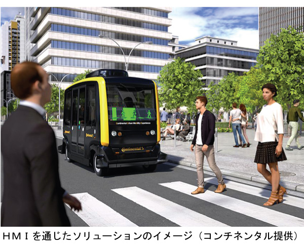 コンチ、自動運転車と人のやり取り改善 - EMBオートエッジ