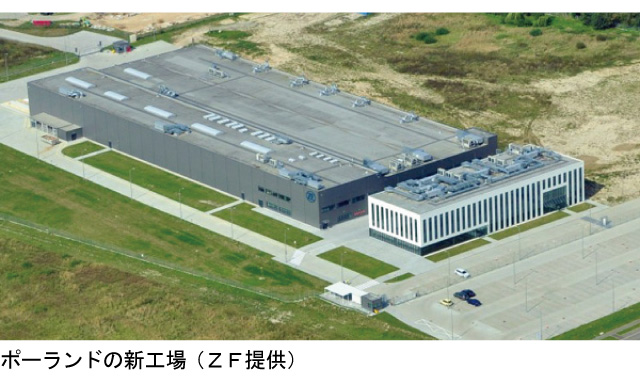 ZF、ADASカメラ増産でポーランドに新工場 - EMBオートエッジ